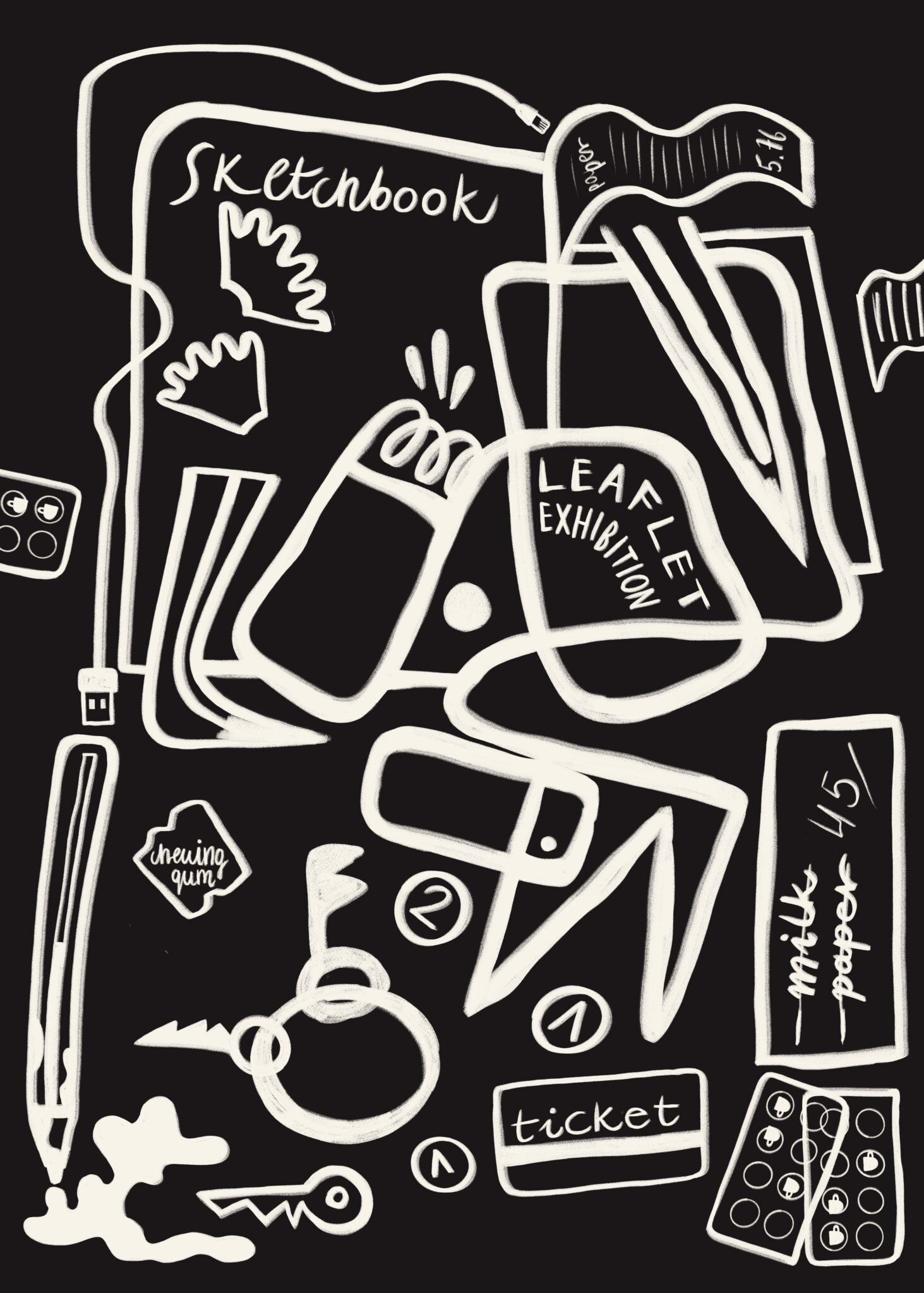 Portfolio Categories - Magdalena Michalak